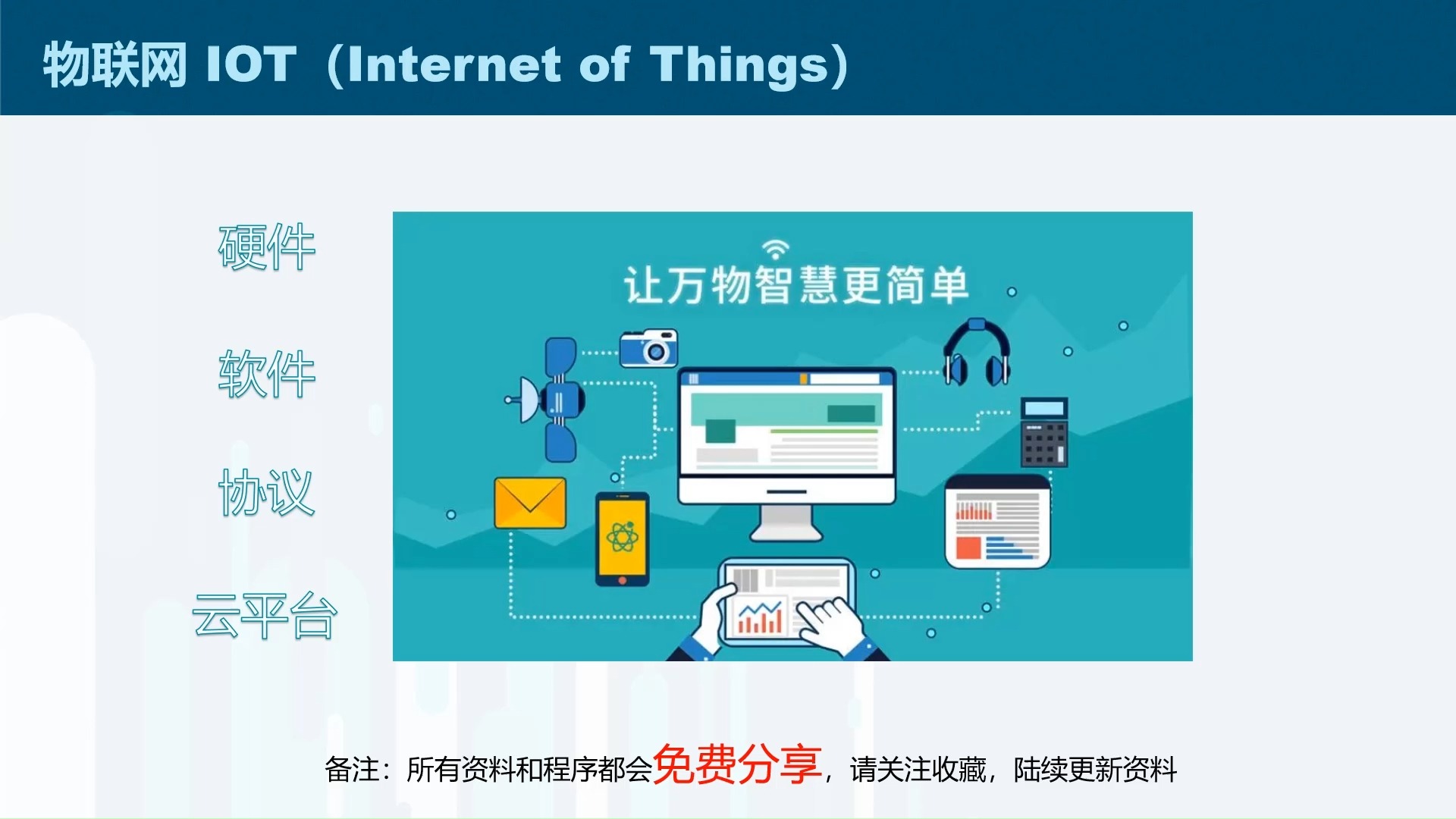 快速了解物联网ESP8266,选择适合自己的方法,快速完成通讯搭建