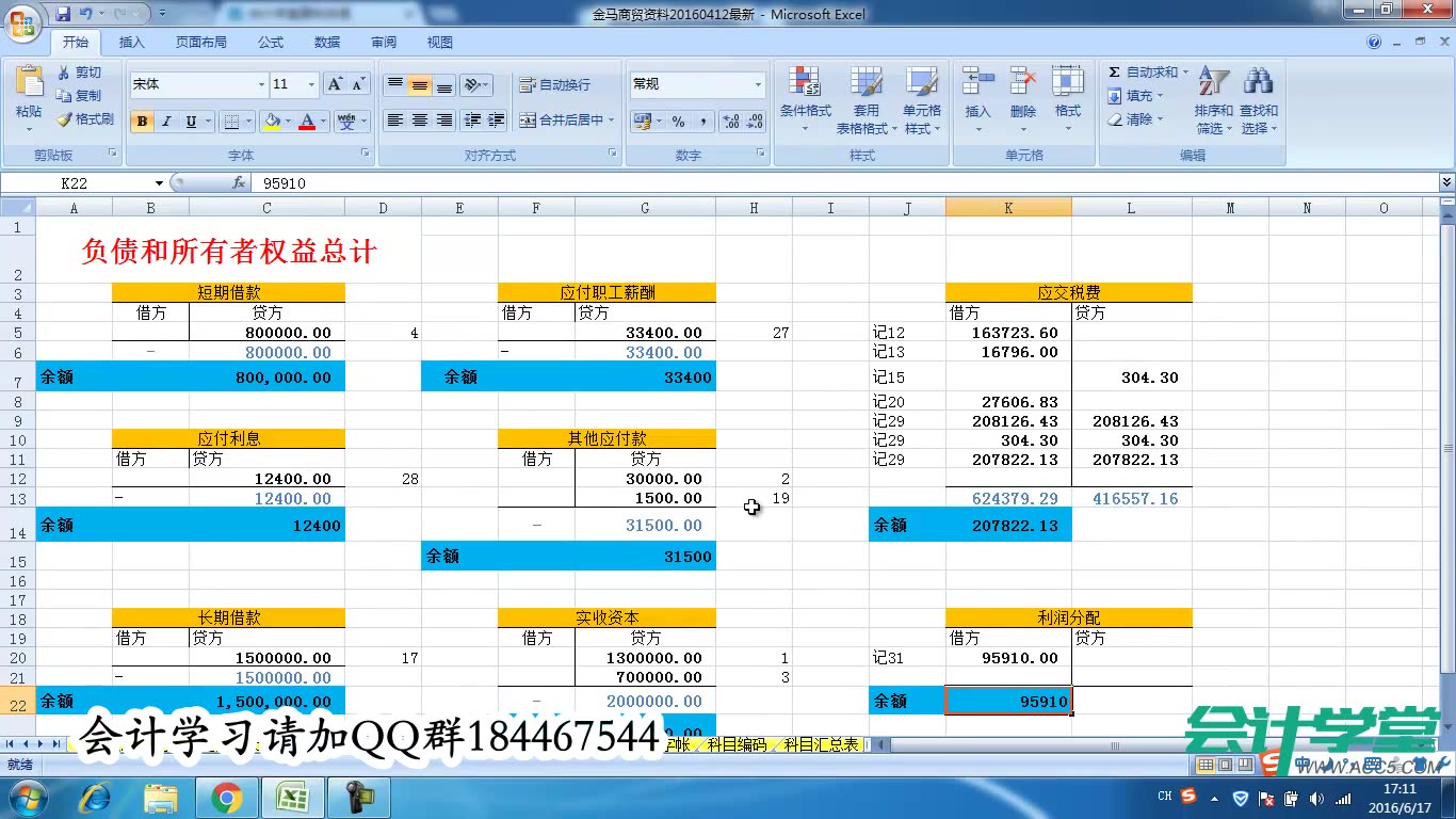 什么是商业银行财务管理_商业企业会计科目设置_商业会计招聘