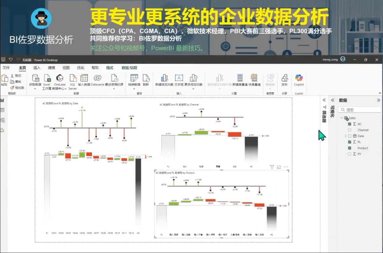 如何实现通用业财分析诊断业务?(2)