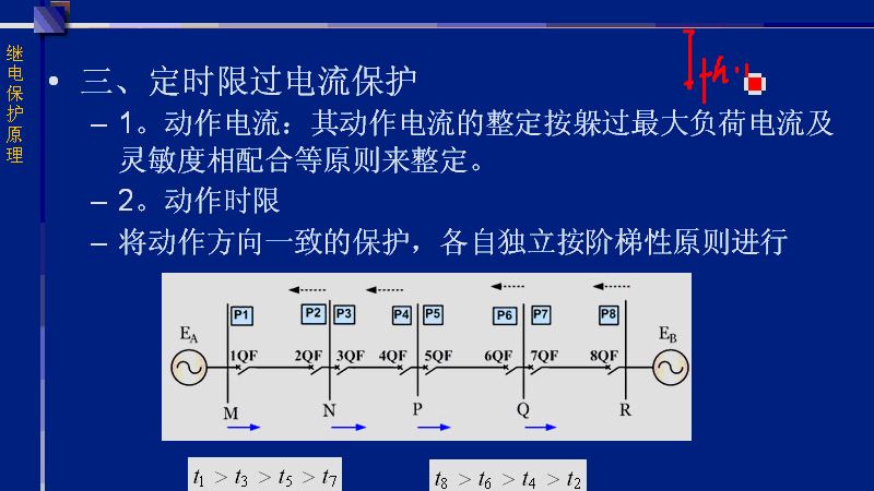 第16讲(电网电流保护功率)继电保护原理