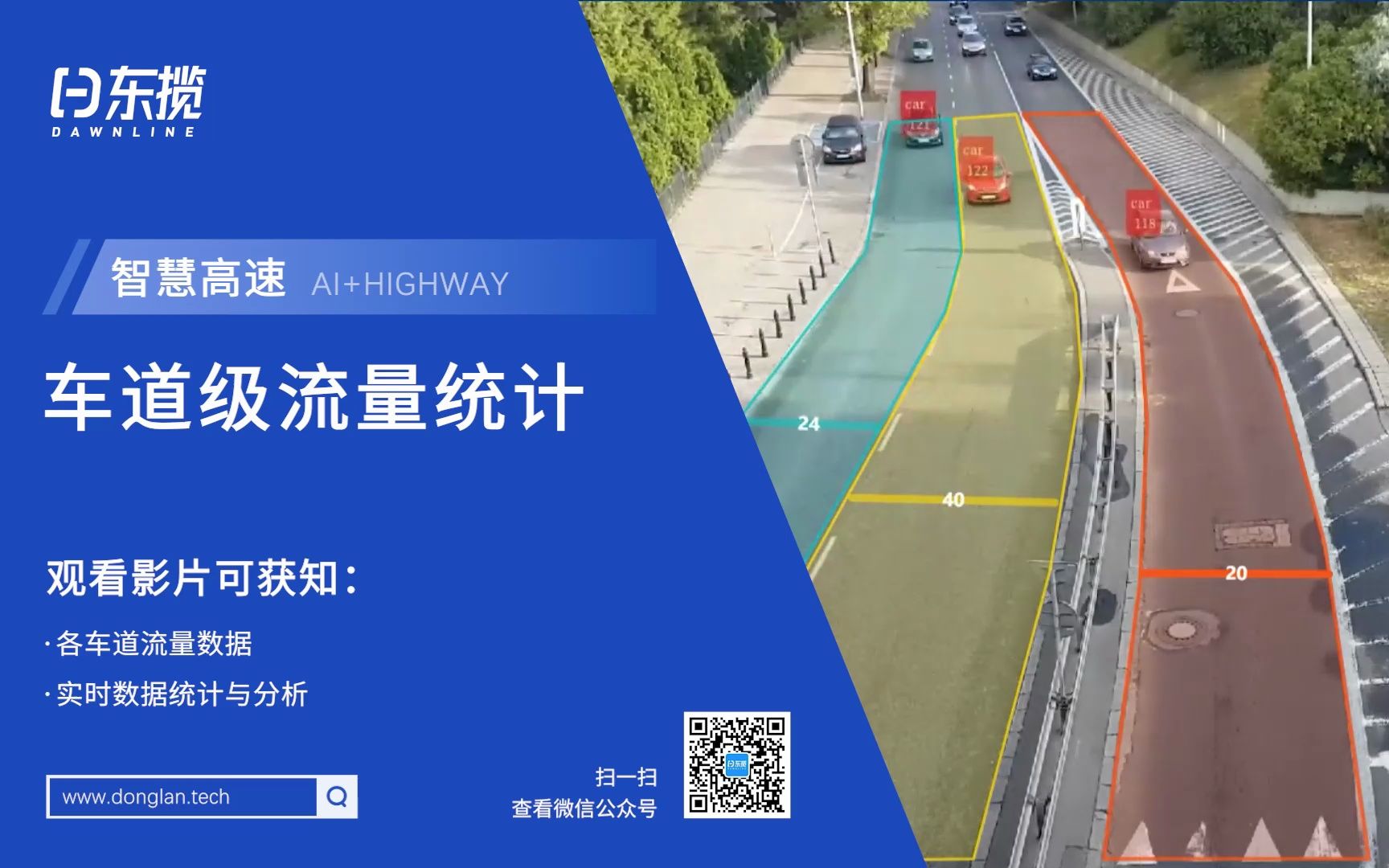 东揽黑科技 | 智慧高速车道级流量统计