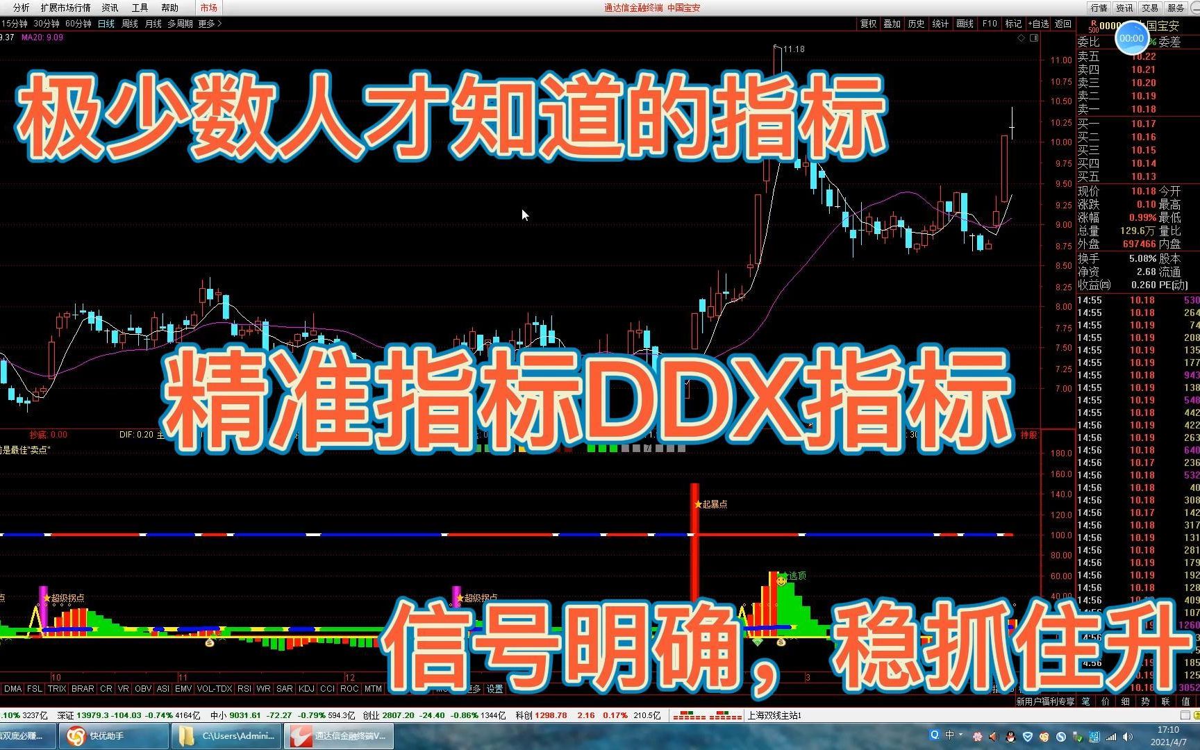 极少数人才知道的指标之DDX精准指标,信号清晰明确,稳抓主升,准确逃顶