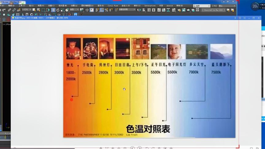 3dmax渲染教学,超写实效果图的十种灯光打法!完全掌握月薪过万