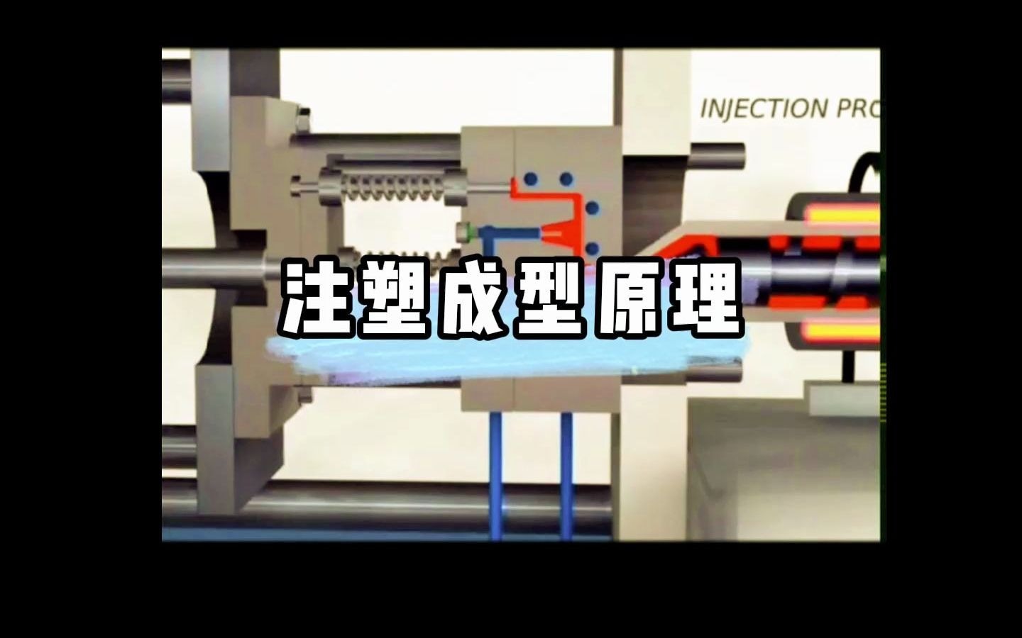 还有粉丝不知道什么是塑胶模? 最全注塑成型原理 快来科普