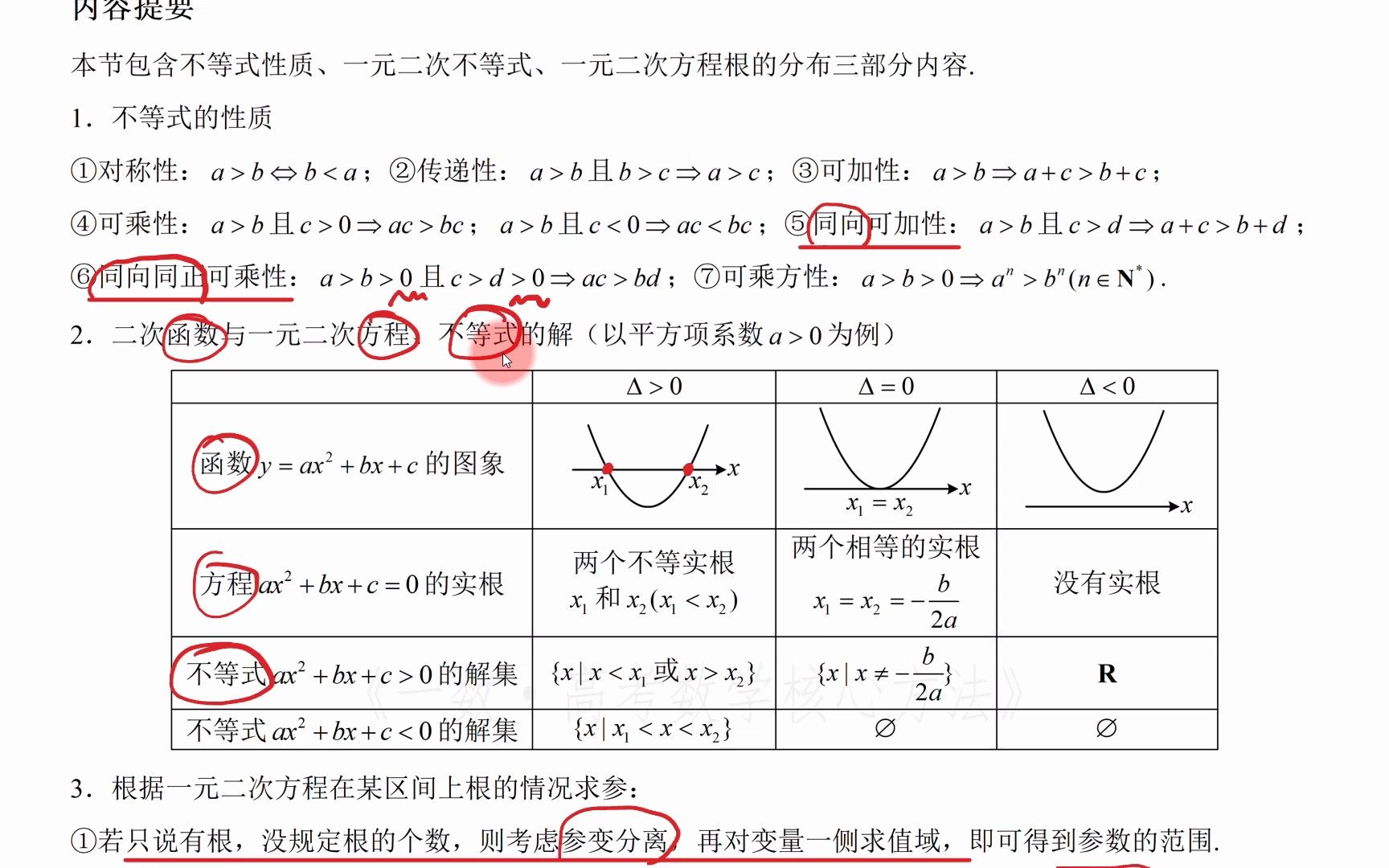 【一数教辅】2.1---一元二次不等式,方程和函数