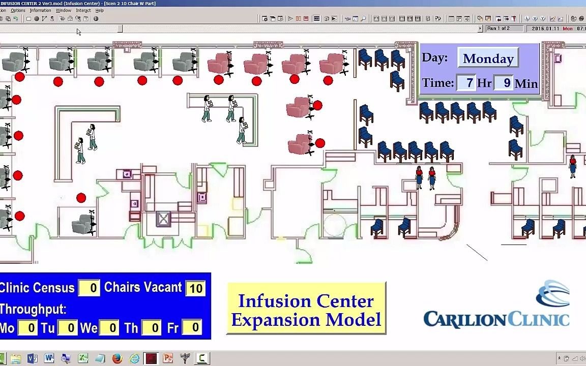 Carilion Clinic Infusion Center MedModel仿真