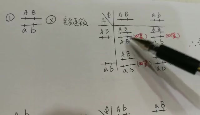 基因完全连锁题