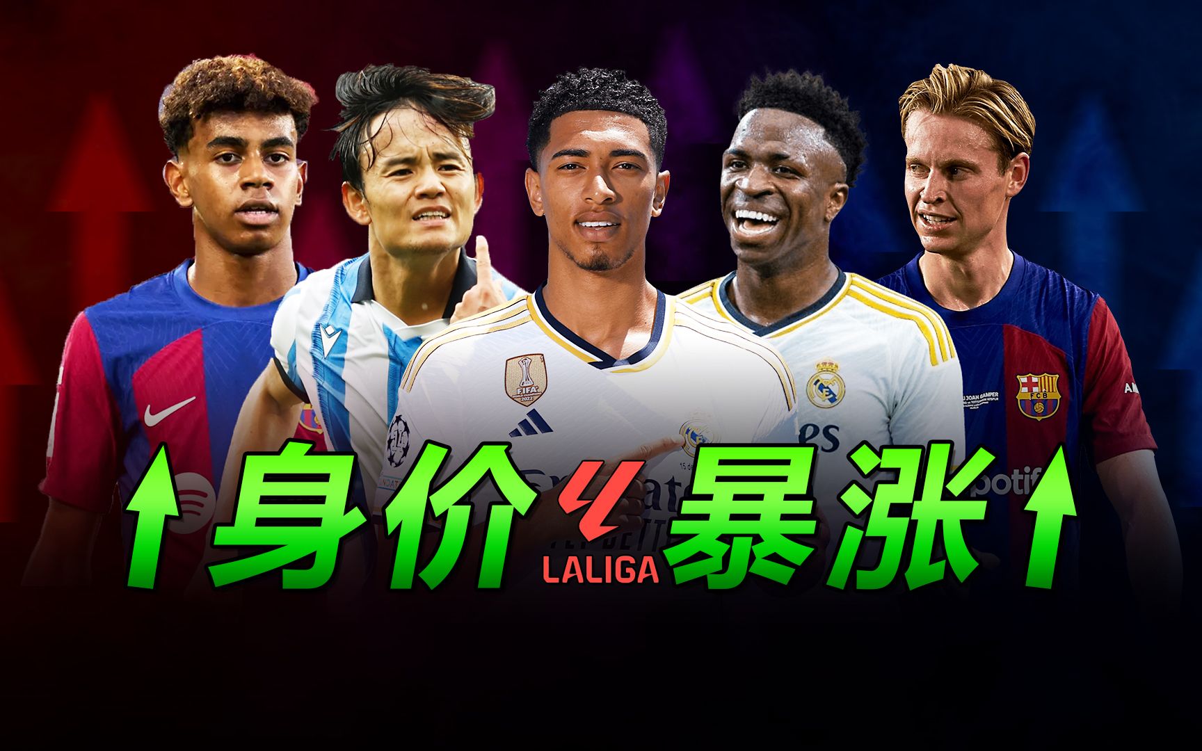 足球TOP:西甲身价更新!贝林厄姆暴涨3000万欧!