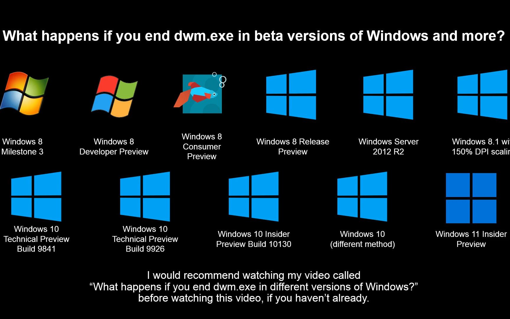 不同Windows 结束 任务管理器 会发生什么