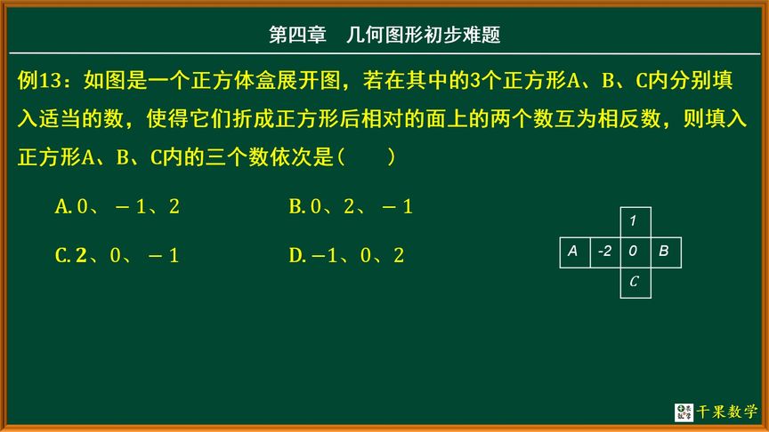 几何图形正方体展开图相对面判断,简单题,必会题,常考题