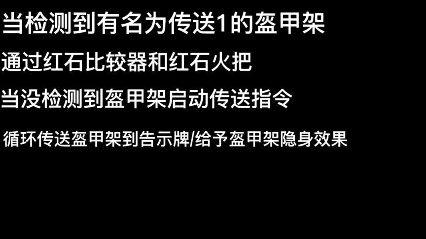 租赁服必备指令#点击传送#3#6条指令让你的服务器变得高大上