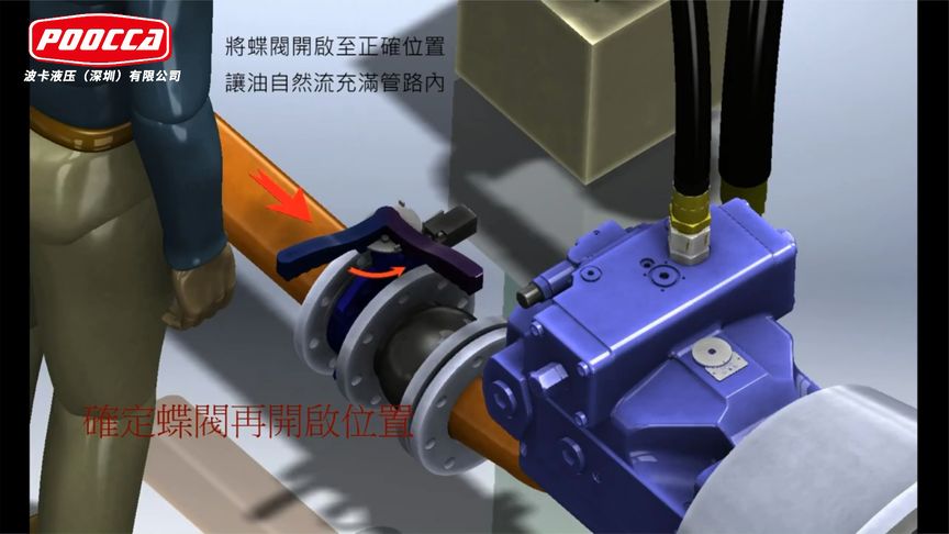 钢厂使用的力士乐Rexroth变量柱塞泵A4VSO的安装&压力调整教程