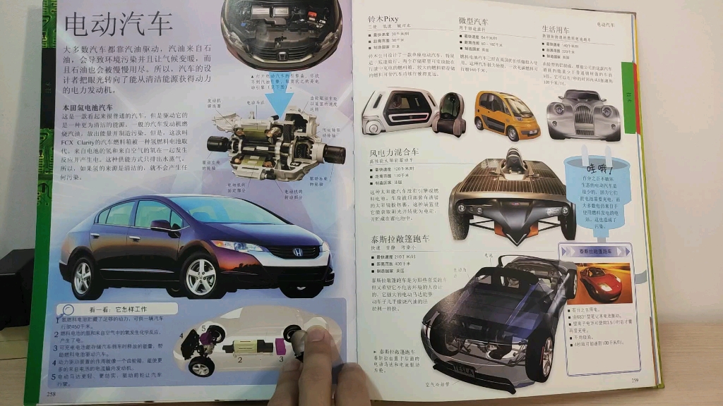 儿童百科 电动汽车