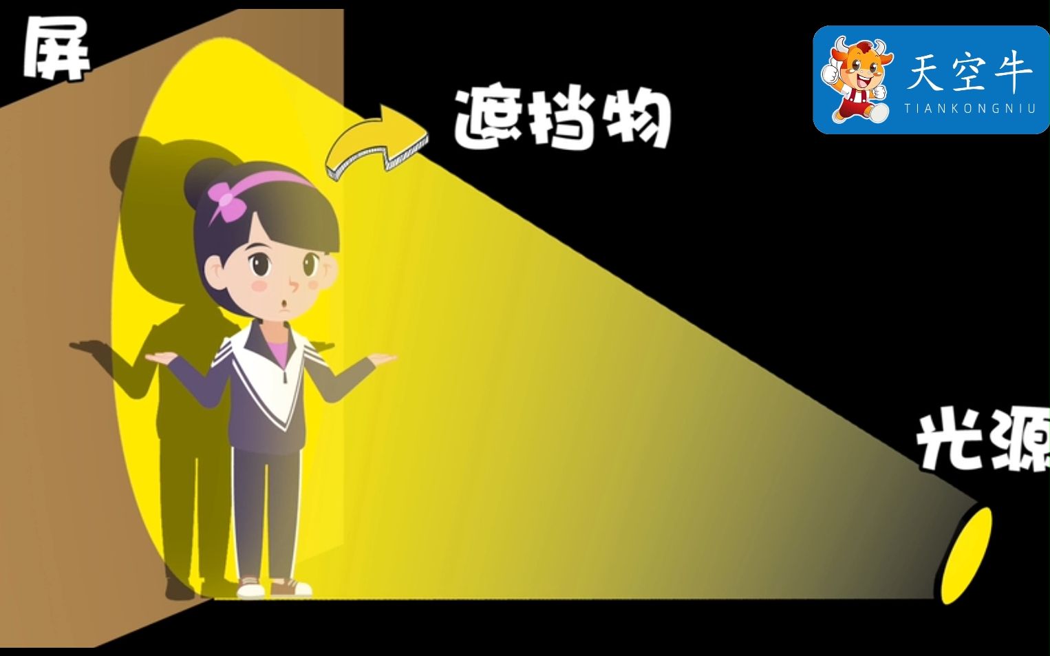 三下3.3 小学教科版科学实验三年级下册第三单元第三课3.3影子的秘密