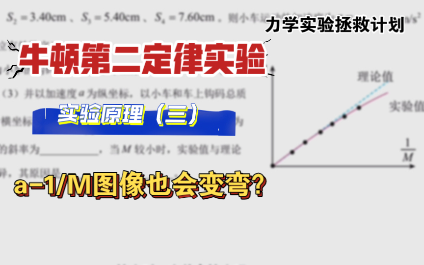 『力学实验拯救计划』牛顿第二定律实验,真正理解考点原理(三)|飞哥...