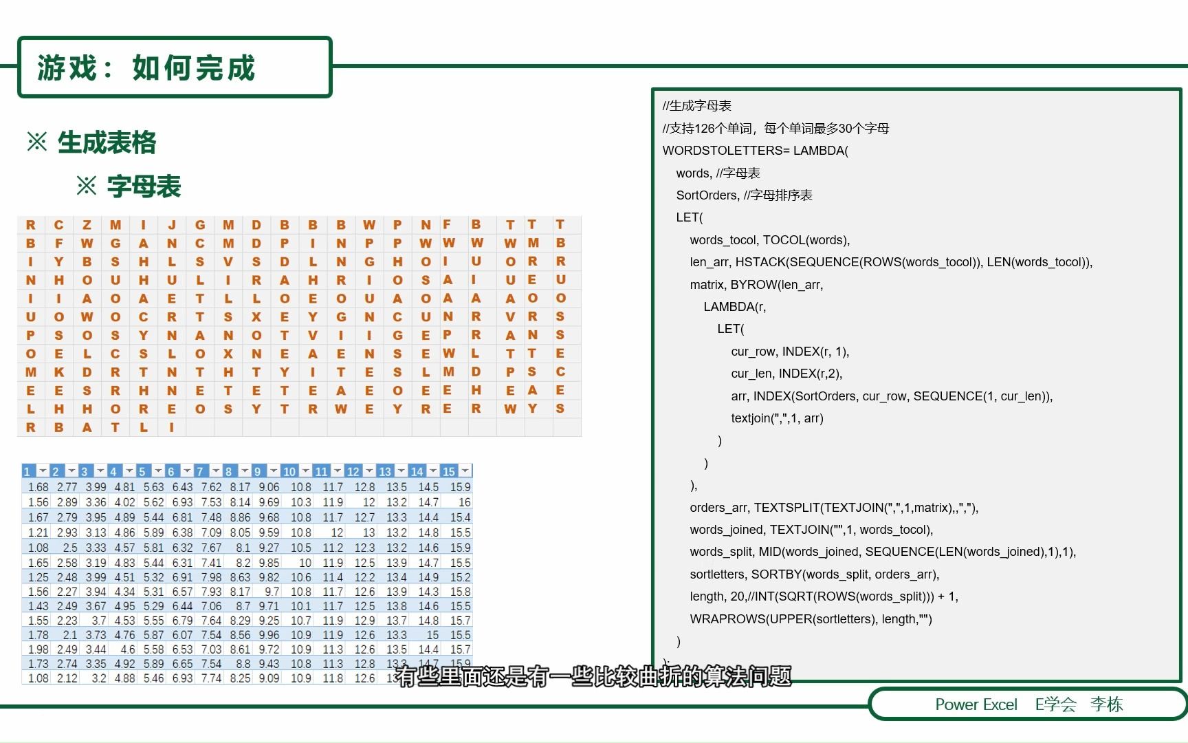 没想到!Excel竟然还能帮你学单词:手把手教你用Excel函数制作”挑战...
