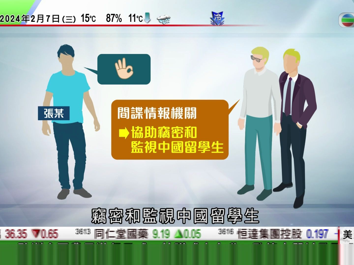 有中国留学生遭境外间谍情报机关拉拢 回国后涉外洩科研数据被依法...