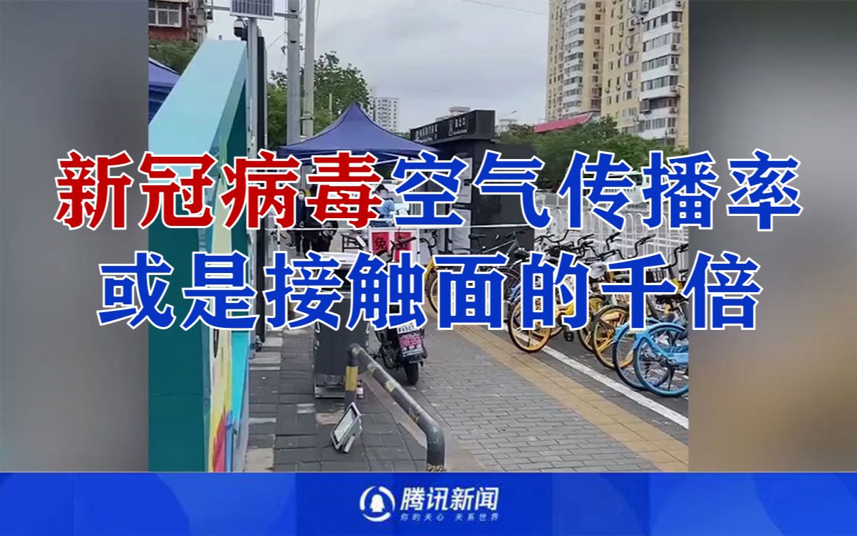 警惕!最新发现:新冠病毒空气传播率或是接触面的千倍