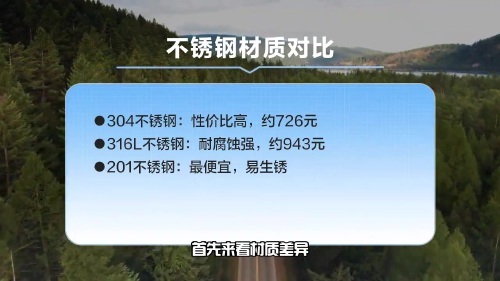 不锈钢方管多少钱一根