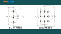 _王温锋_直流发电机_线圈边、匝数、绕组与电流路径之关系
