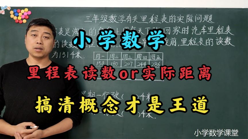 小学数学易错题应用题:里程表读数和实际距离,别再傻傻分不清。