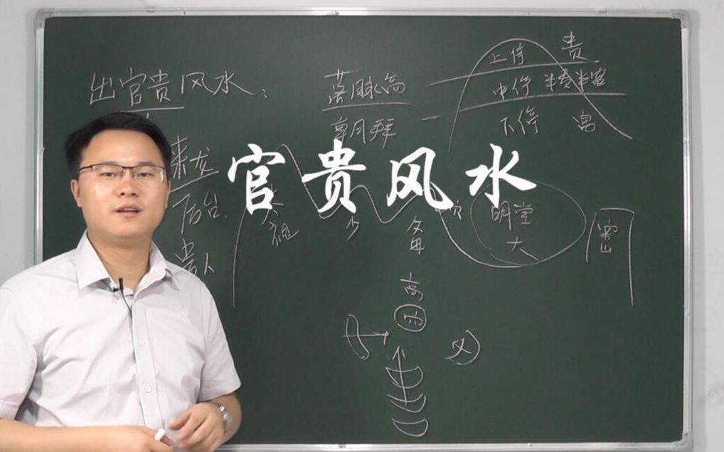 后代发达 会出文官武将的风水宝地 李双林