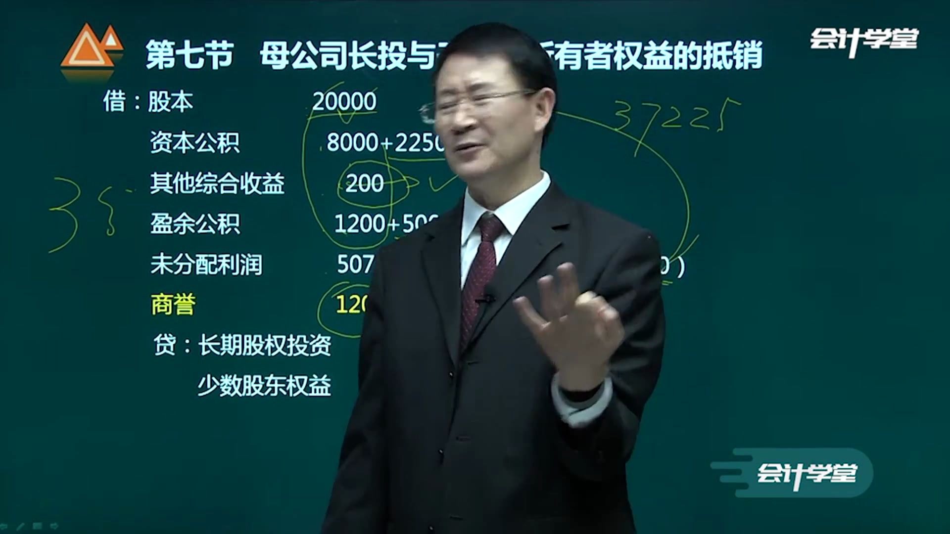 cpa会计课程视频下载_2020cpa会计整理笔记_cpa会计难