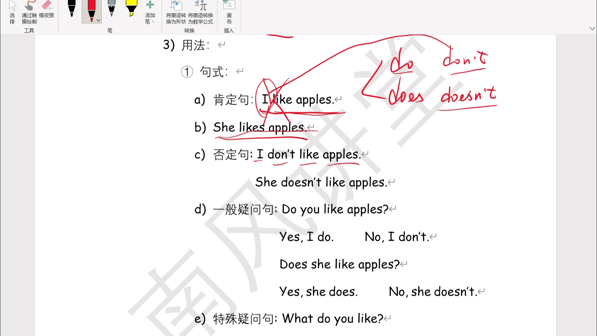 人教版初中英语七年级上册Unit 6单元总结2-语法like