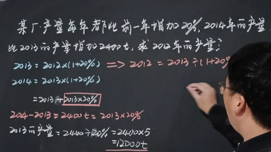 六年级数学上,百分数应用题讲解