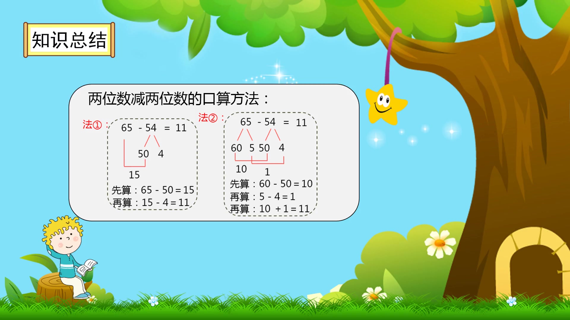 人教版3年级上册第2单元《万以内的加法和减法(一)》