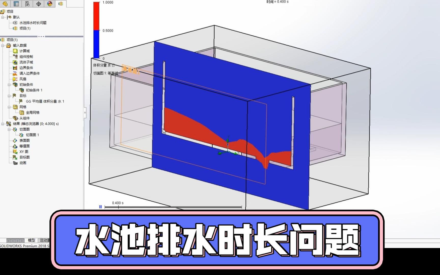 SOLIDWORKS水池排水需要多少时间