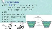 工程技术基础 01 01带的弹性滑动和打滑