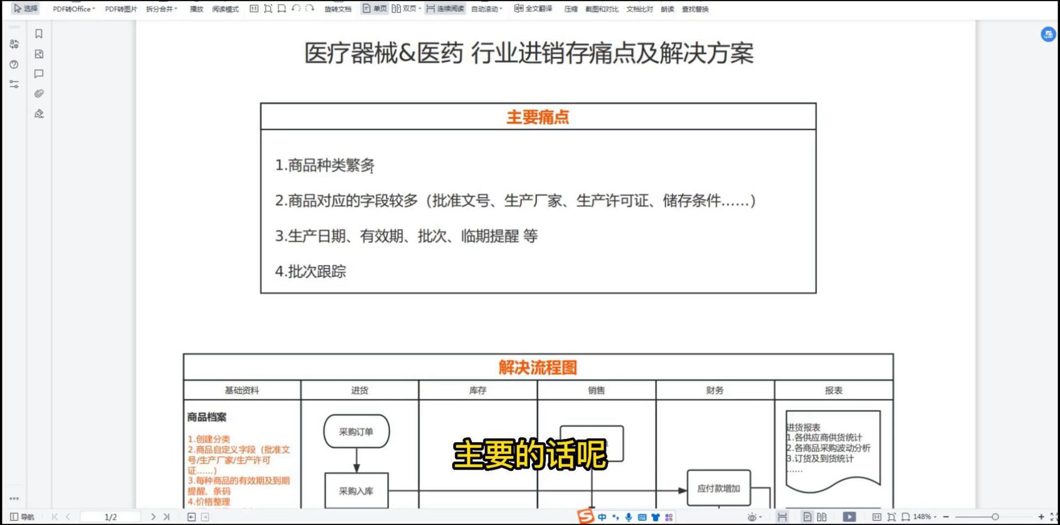 医疗器械、医药行业进销存管理痛点及解决方案