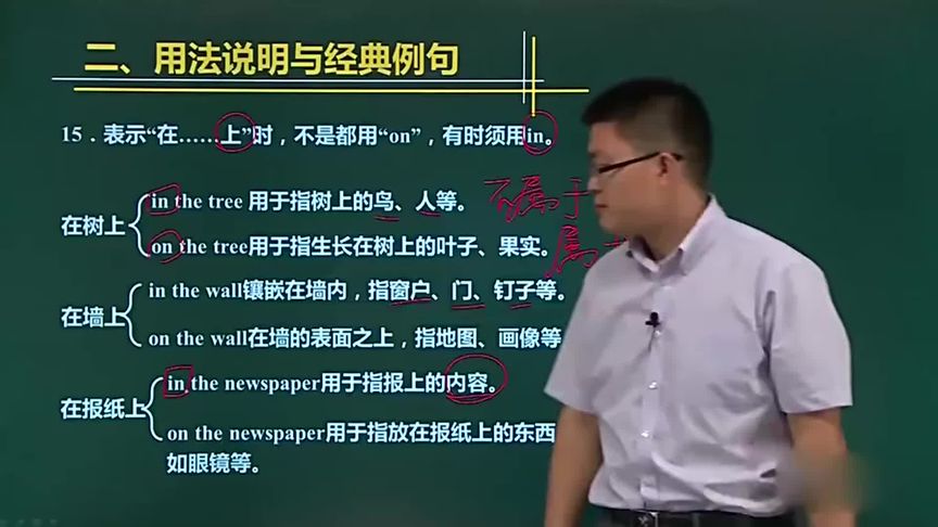 中考复习 初一下册英语语法 介词的种类和用法下