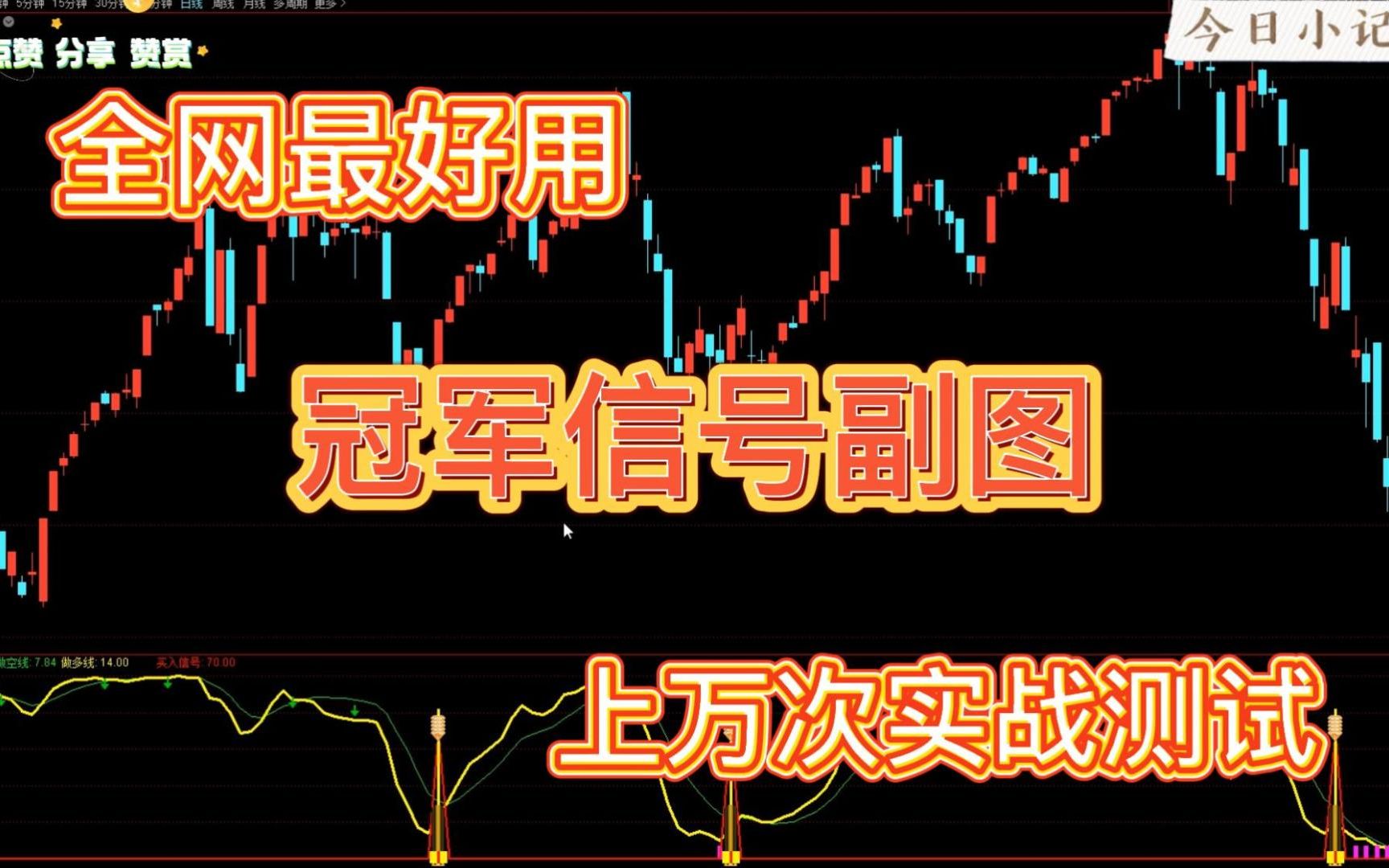 全网最好用的【冠军信号副图】指标公式,上万次实战测试非常精准!
