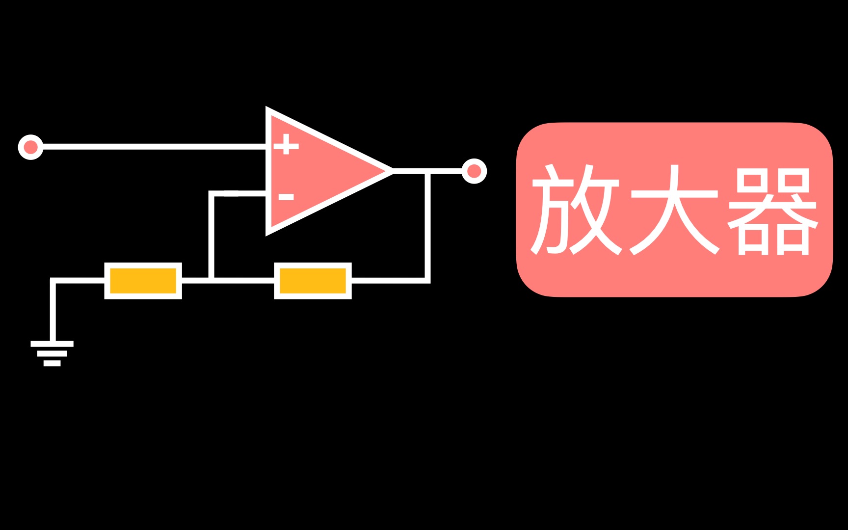 很神奇的元器件,可以把信号放大1万倍,放大器的简单介绍