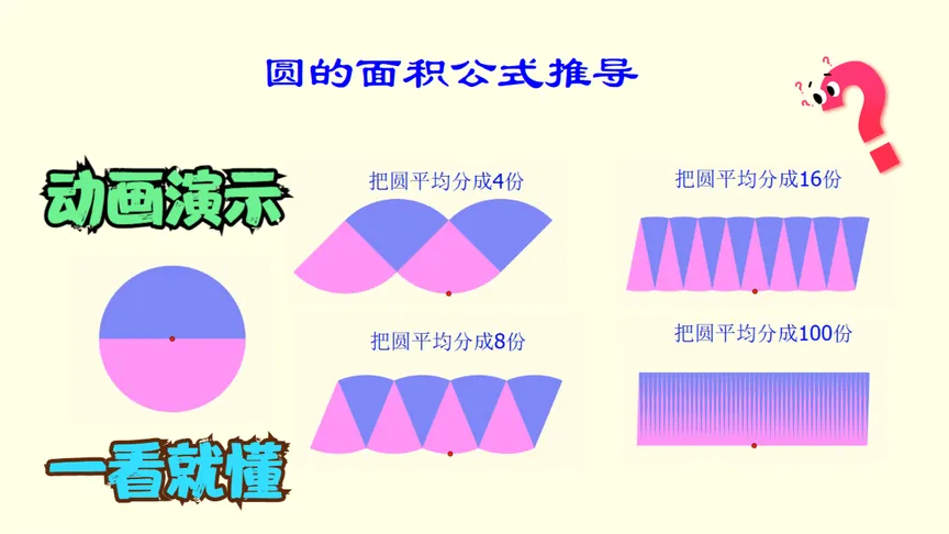 利用转化思想推导圆的面积计算公式,动画演示一看就明白。