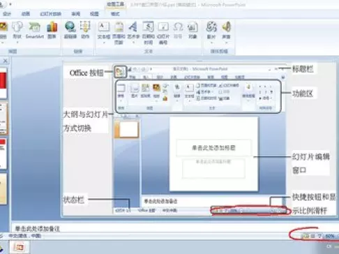 PPT教程系列3.PPT演示文稿窗口环境