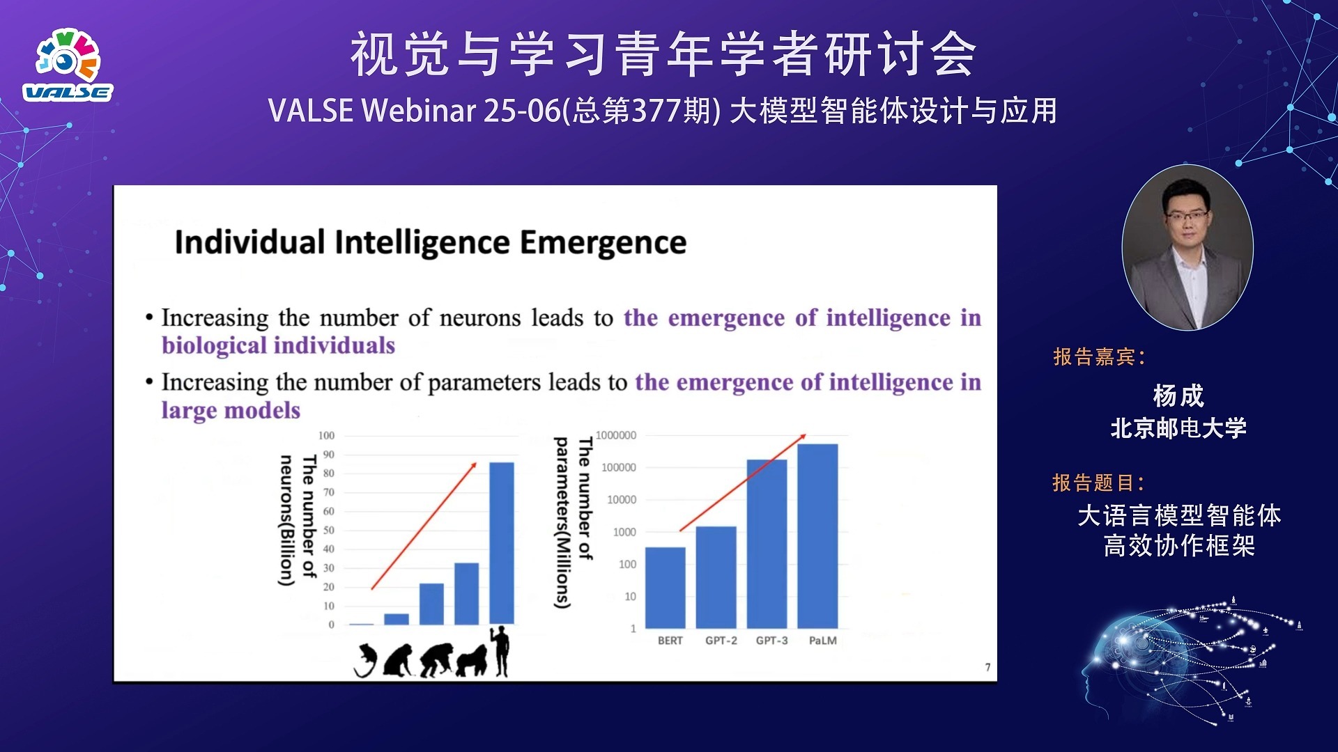 20250319【大模型智能体设计与应用】杨成:大语言模型智能体高效...