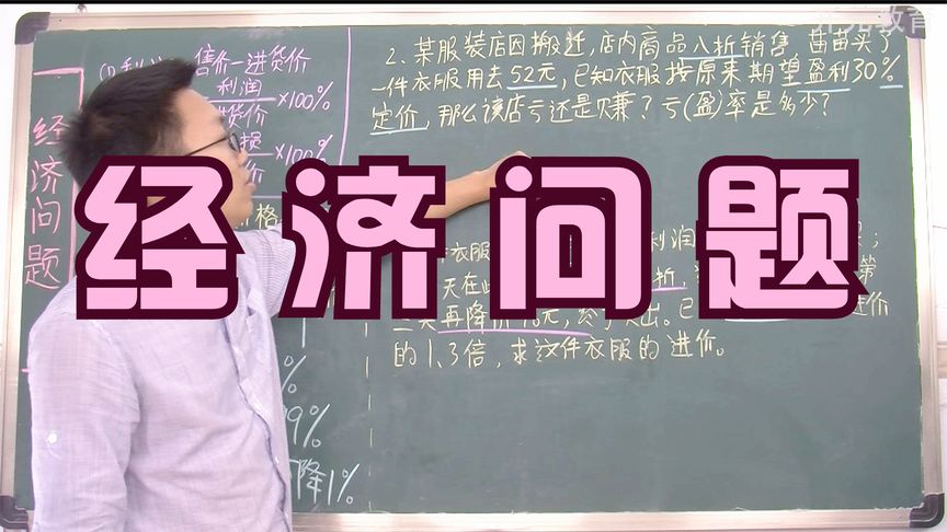 小学数学必考之经济问题