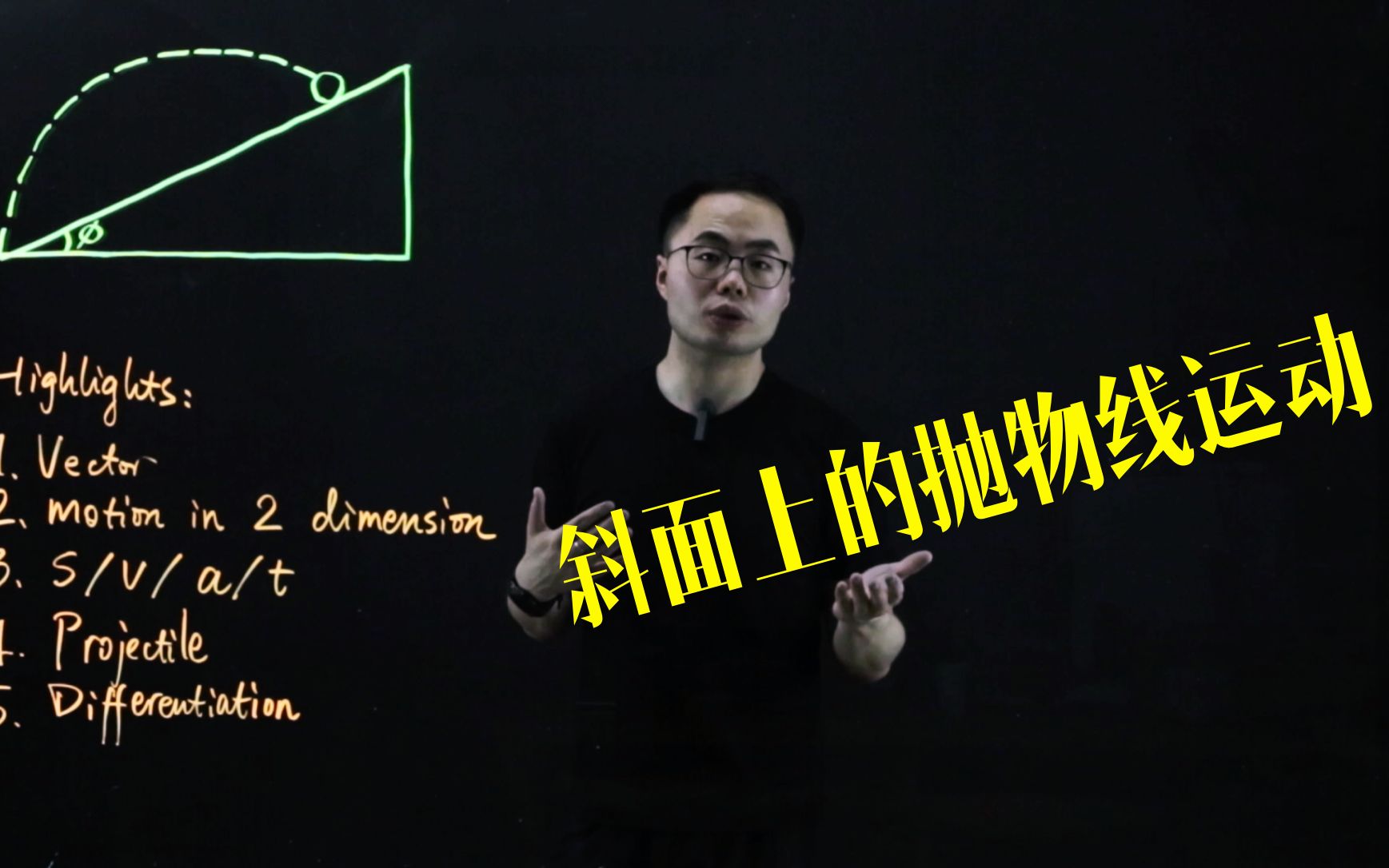 斜面上的抛物线运动【物理-运动问题】