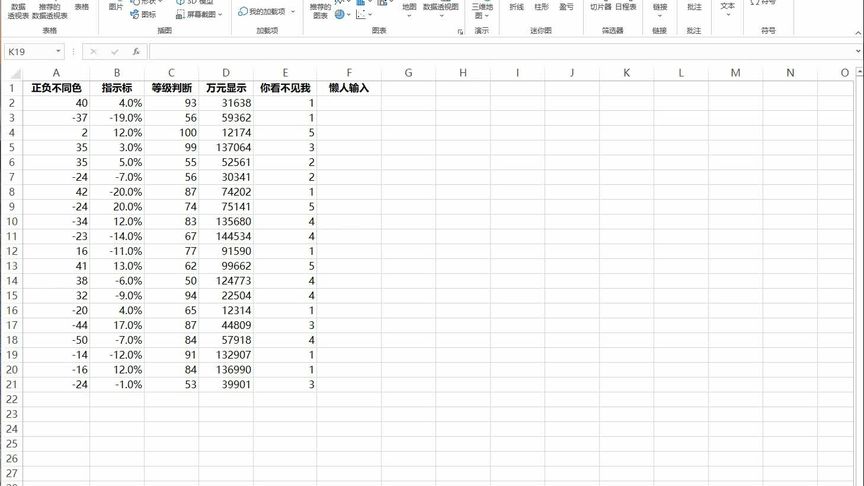 自定义单元格格式,更灵活,更强大
