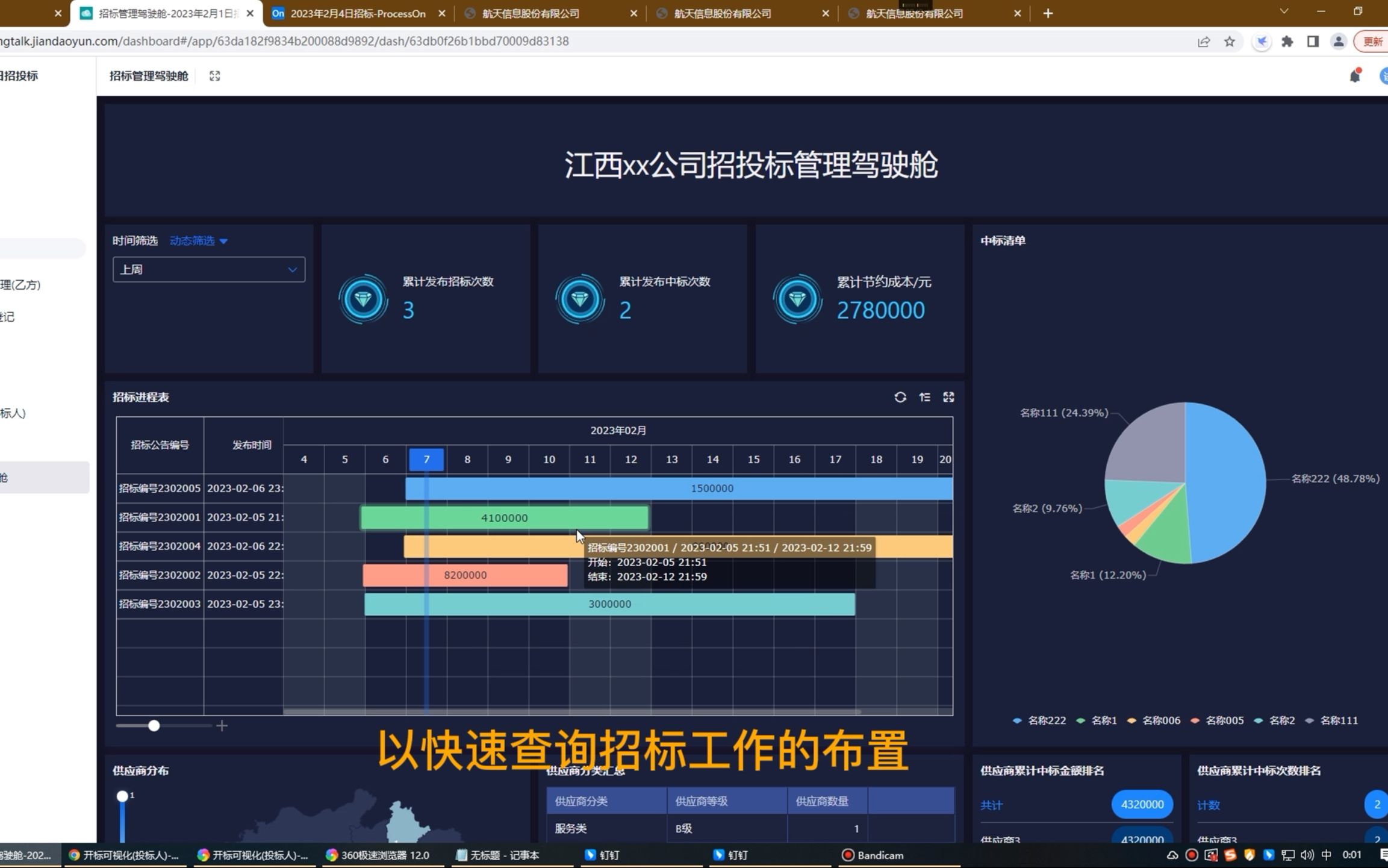 低代码 apaas 招投标 管控 系统 软件 数字化