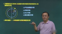 高一物理必修2 第12集 卫星运动的几组概念
