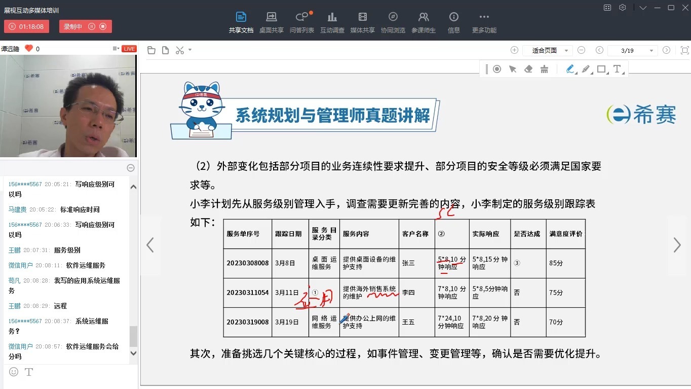 系统集成项目管理工程师历年真题解析!