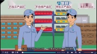 10日常管理之物料定置及存量管理10.5课程总结