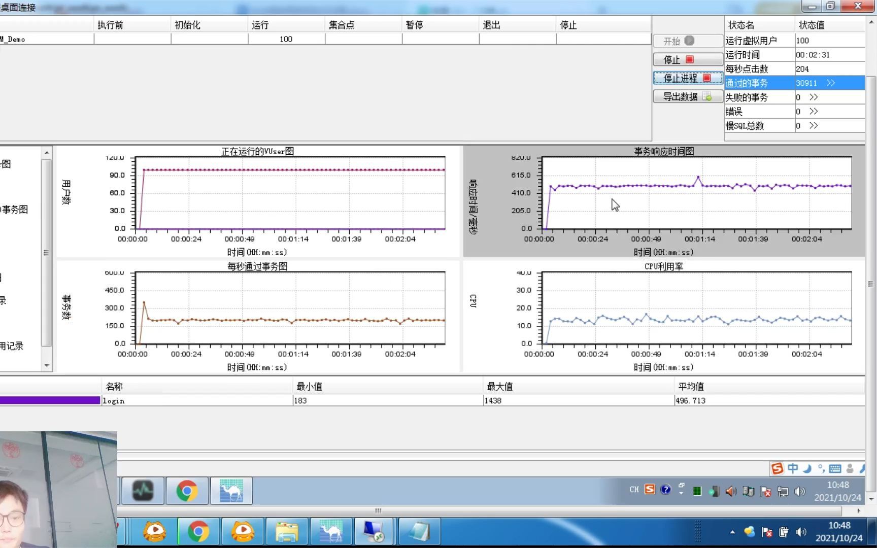 【泽众软件测试】企业级性能测试案例实施-过程演示操作(上集)