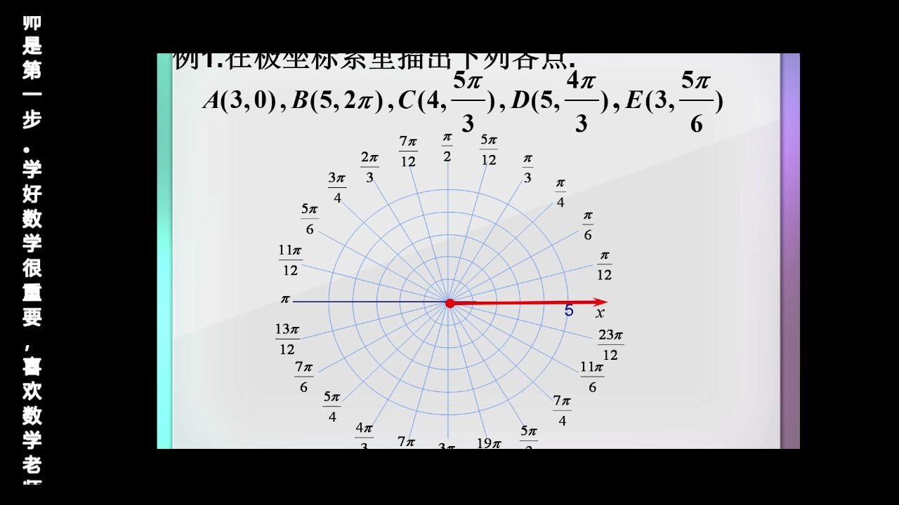 停课不停学 高中数学 新授课 选讲4-4 极坐标系 极坐标与直角坐标互化