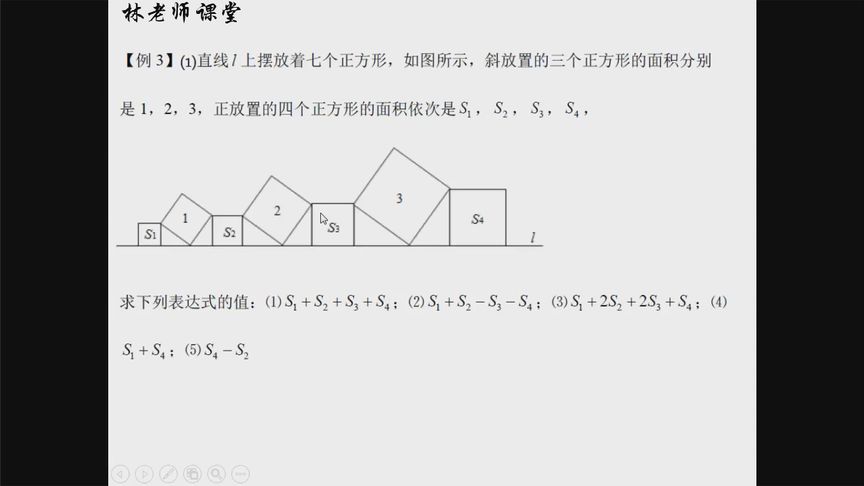勾股定理之毕达哥拉斯树问题