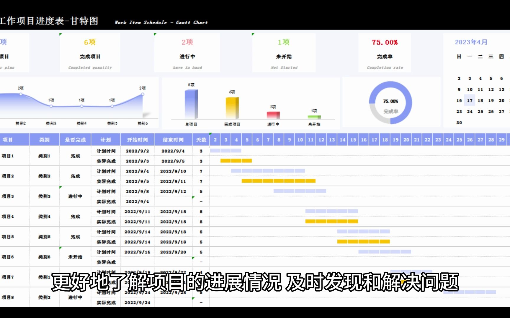 EXCEL甘特图模板,帮助您提高项目管理效率